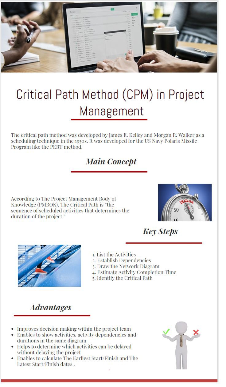 What Is the Critical Path in Project Management? - Learn Management